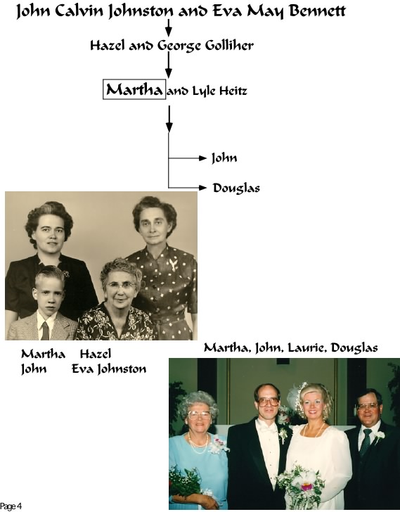 Family Trees: Johnston and Ruth
