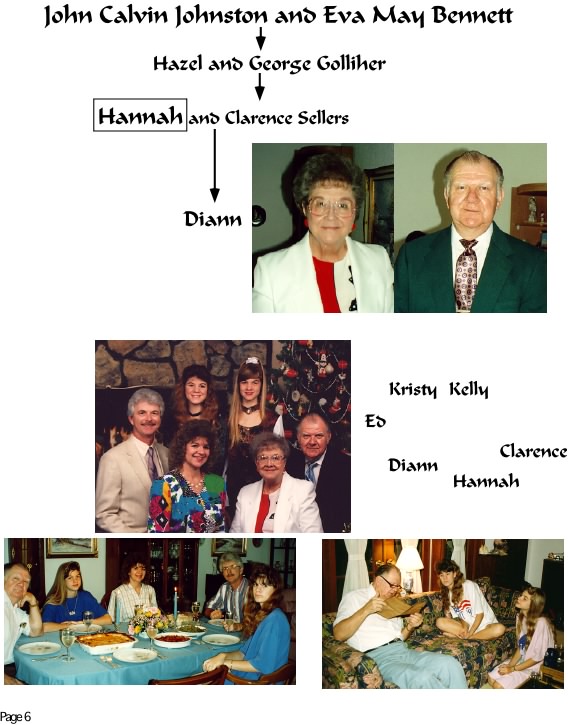 Family Trees: Johnston and Ruth