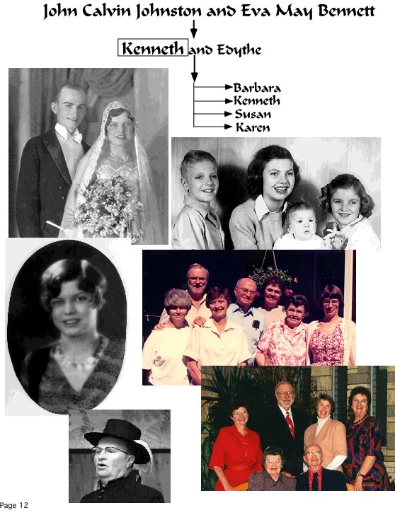 Family Trees: Johnston and Ruth