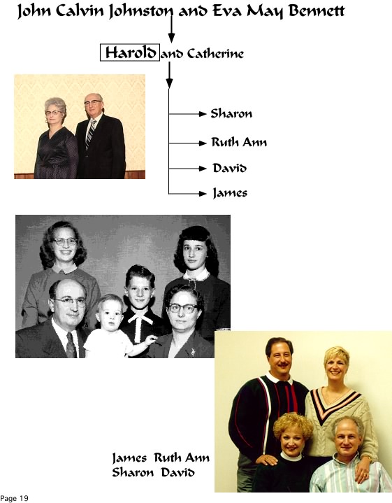 Family Trees: Johnston and Ruth
